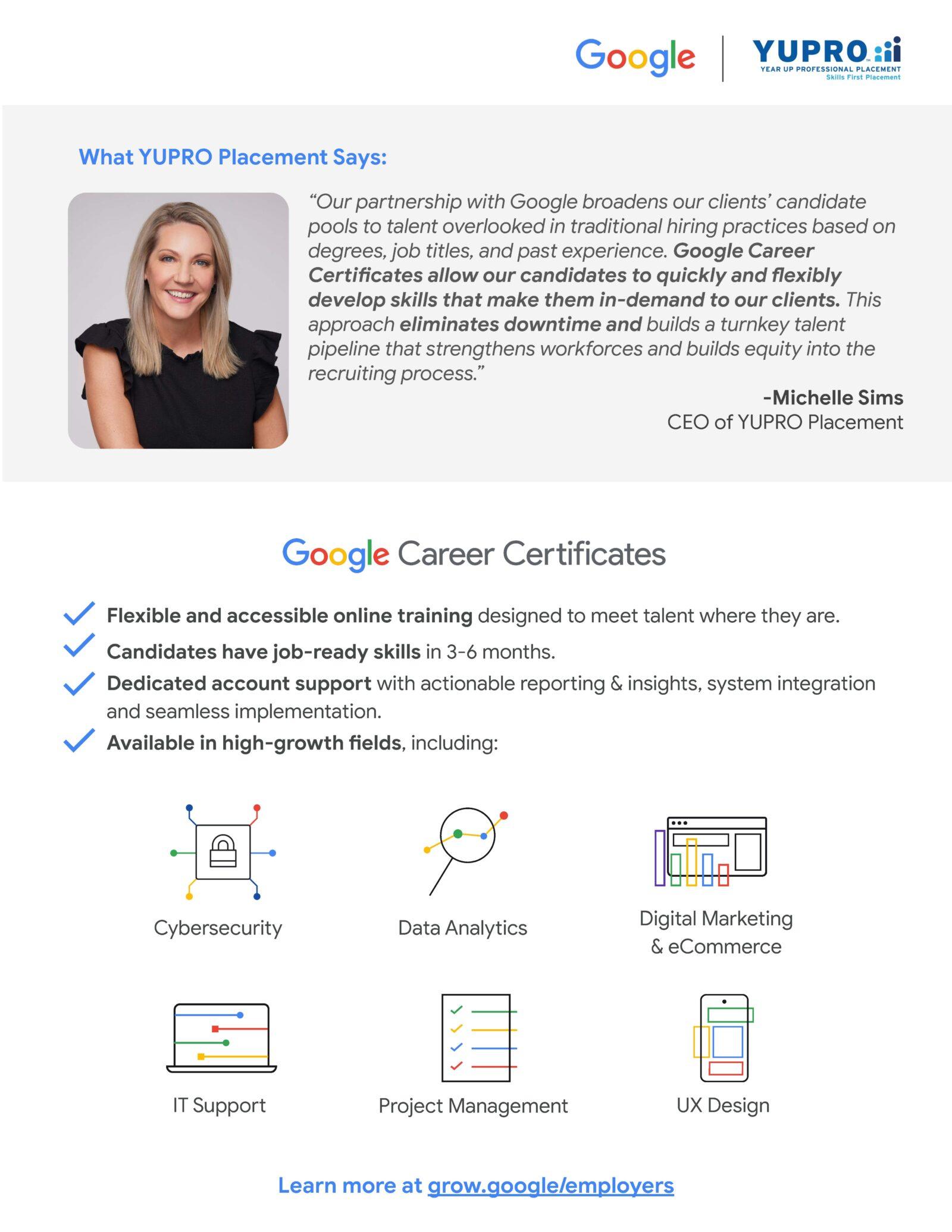 YUPRO Placement uses Google Career Certificate to advance the skills ...
