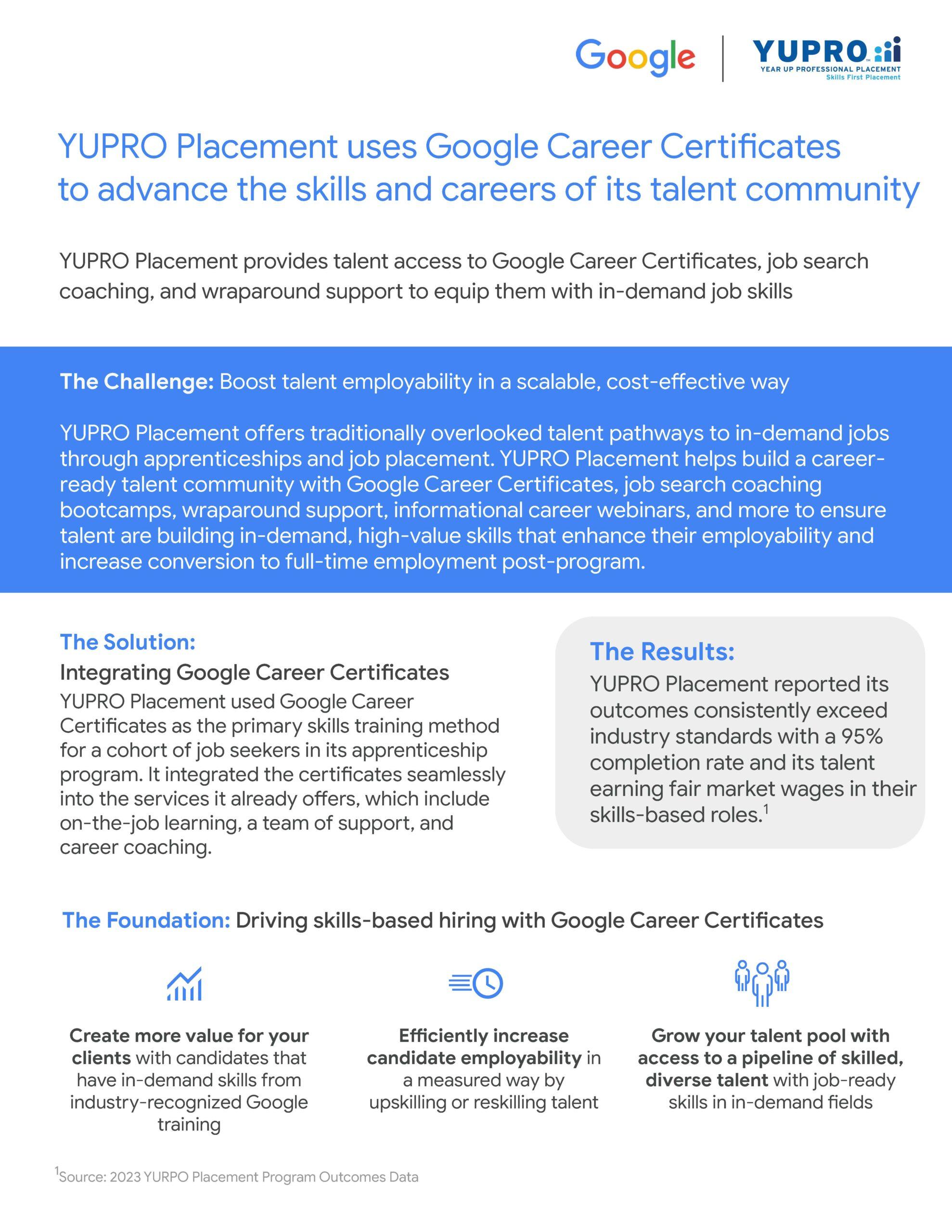 YUPRO Placement uses Google Career Certificate to advance the skills ...